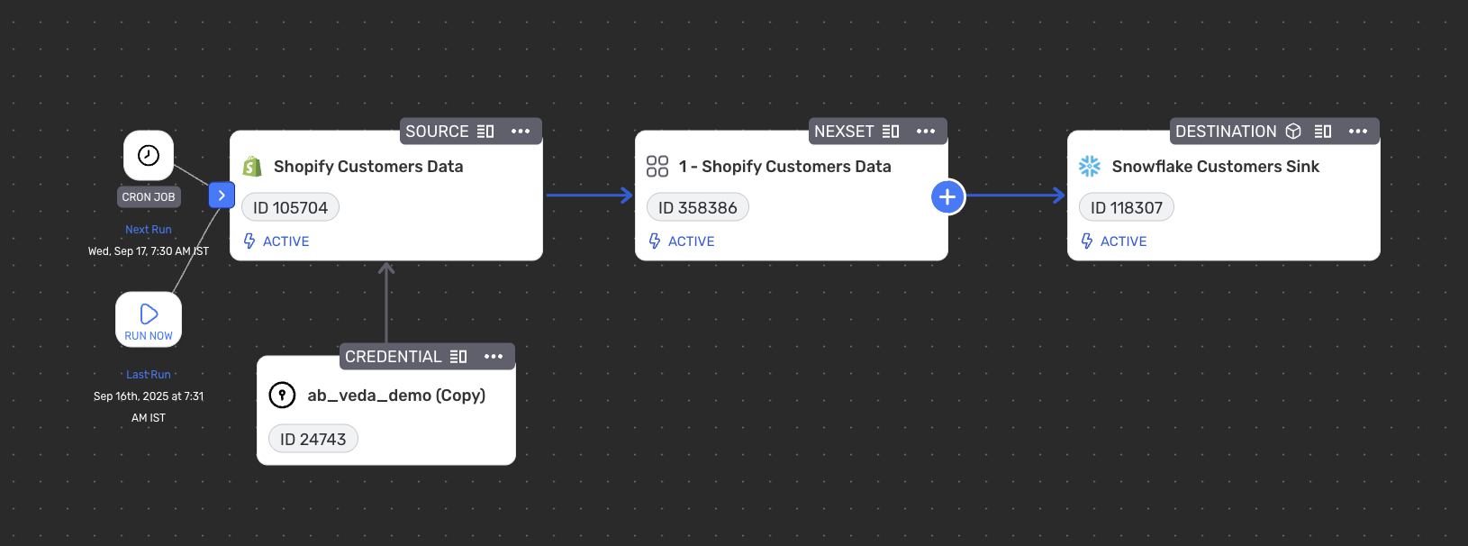 Build Data Pipelines with Just a Prompt | Nexla Express